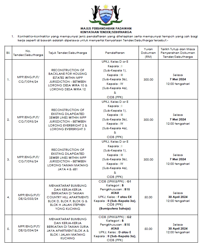 News - The Official Website of Padawan Municipal Council